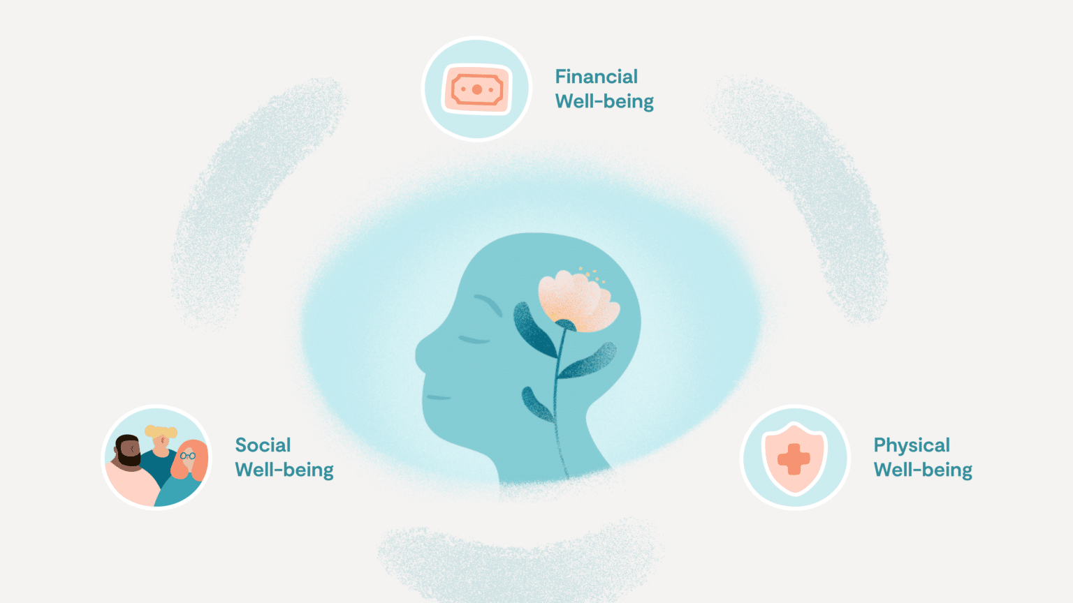 2024 Mental Health Trends in the Workforce | Lyra Health